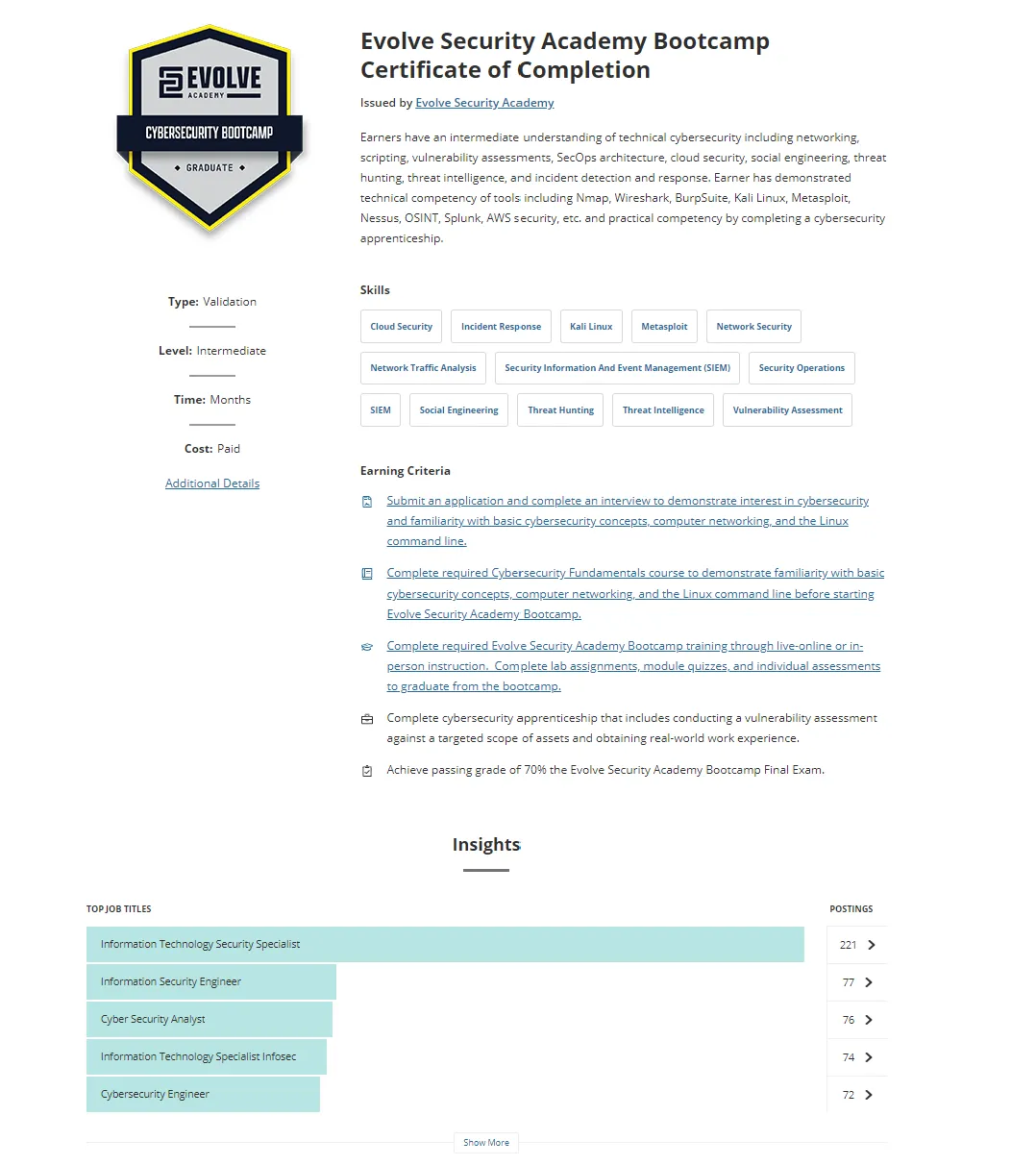 Digital Badge Program | Evolve Academy